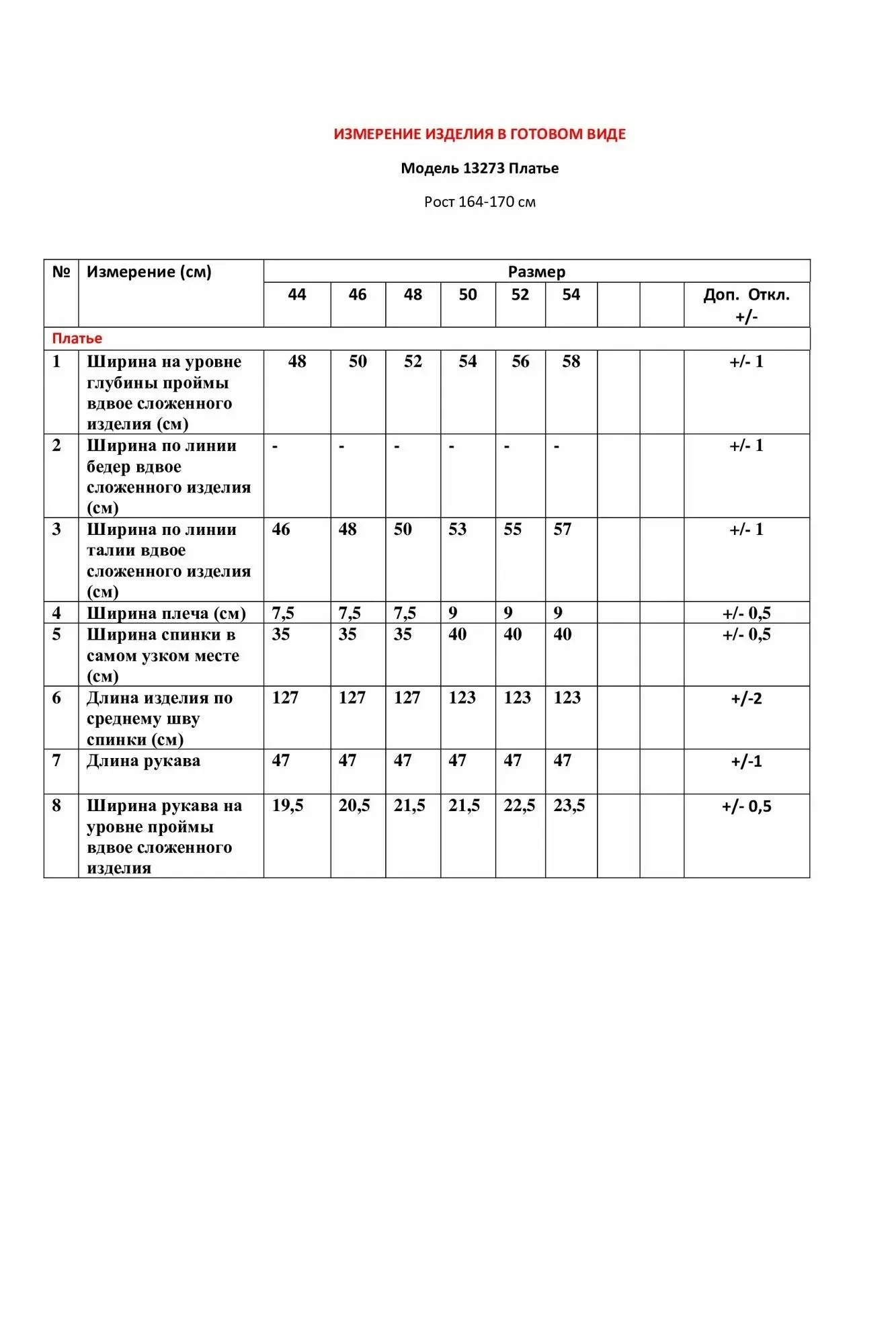 Платье LeNata 13273 рисунок на белом размер 44-54, описание, отзывы (уже нет в продаже)